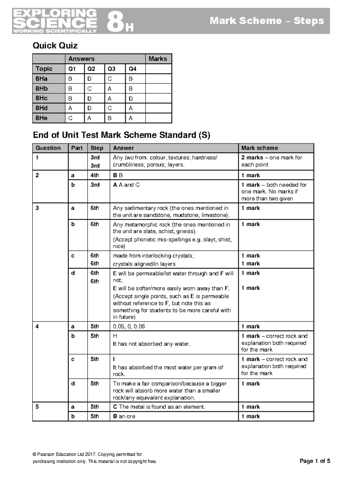 Pearson Education Science 8H End of Unit Test Mark Scheme - Studocu