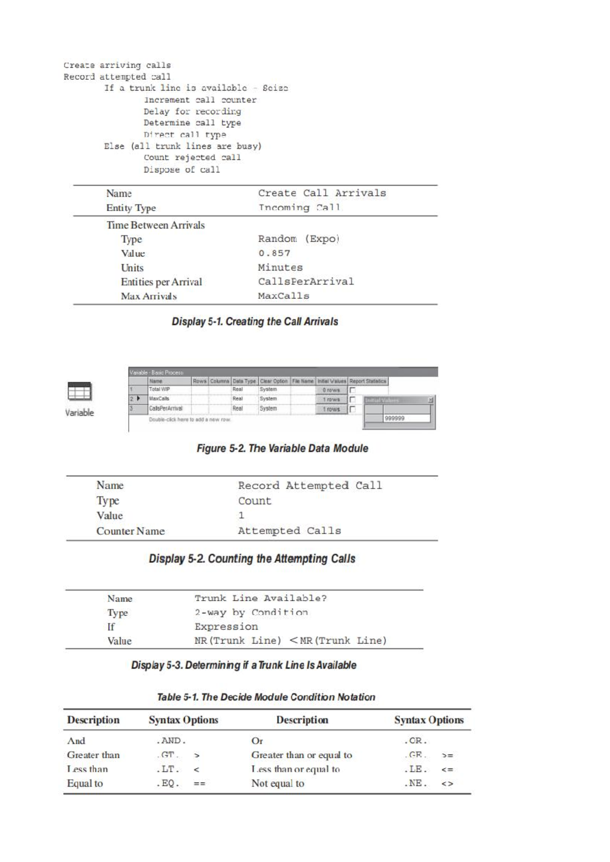 Module CH5: Call Center Simulation Process in Arena - Studocu