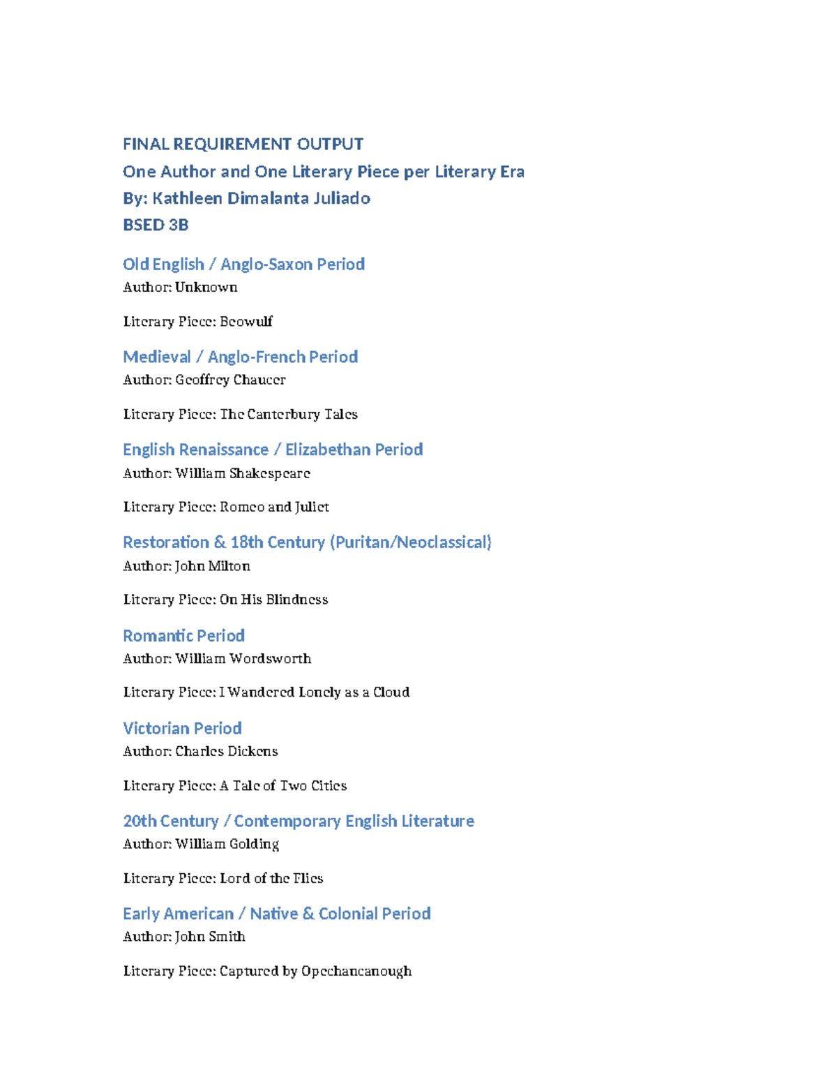 FINAL REQUIREMENT OUTPUT: Literary Eras & Authors BSED 3B - Studocu