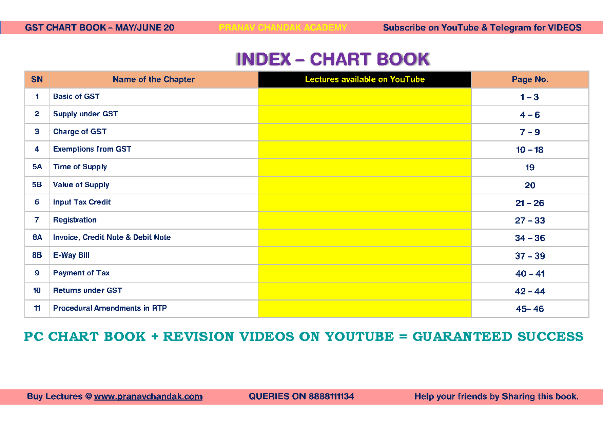 GST Chart BOOK by CA Pranav Chandak - PC CHART BOOK + REVISION VIDEOS ...