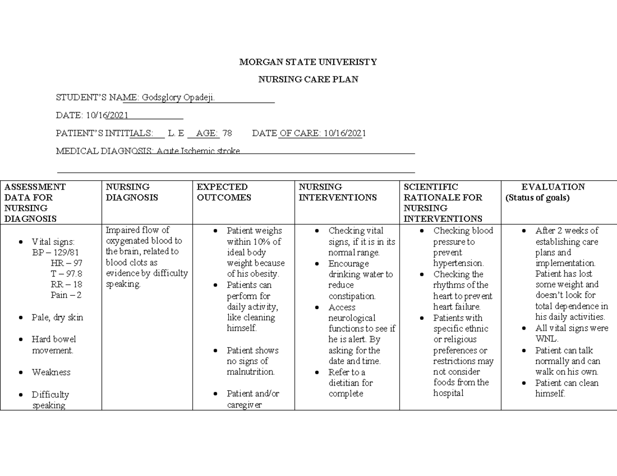 Annotated Nursing Care Plan for Acute Ischemic Stroke (NURS 300) - Studocu