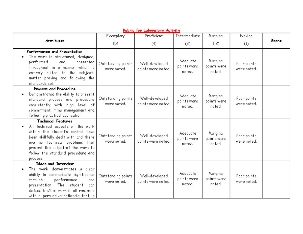 Lab Activity Rubric for Assessment and Evaluation Standards - Studocu