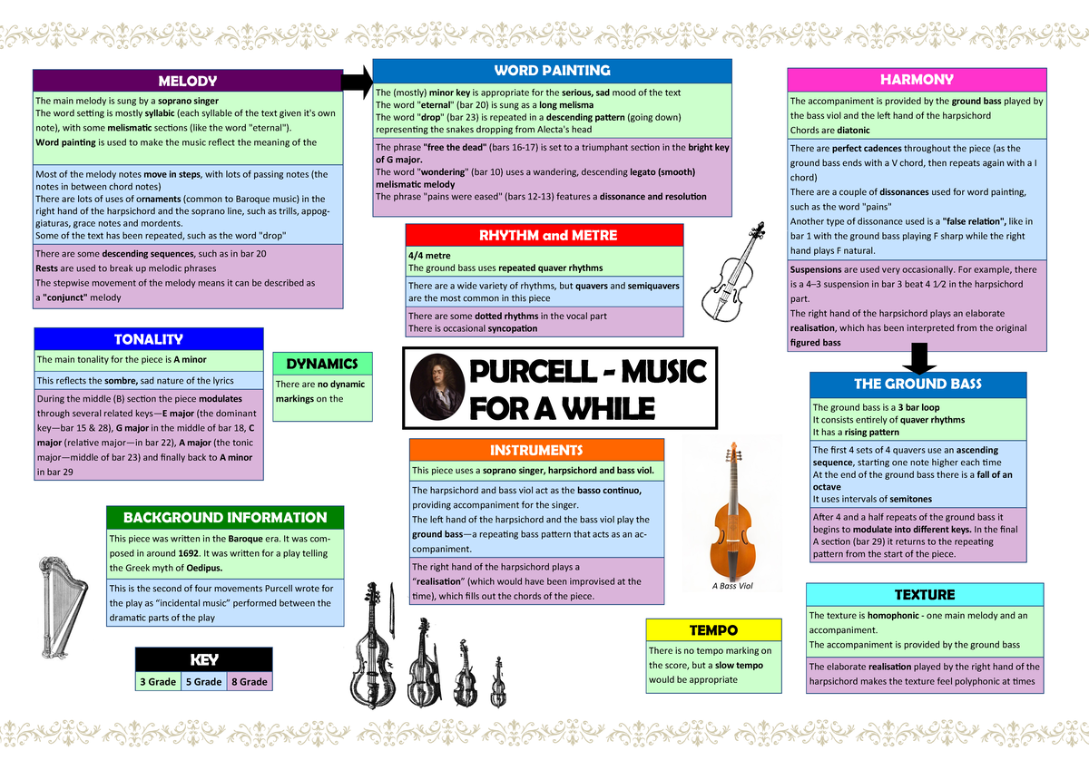 Purcell's "For a While" - Music Analysis (MUS 101) - Studocu