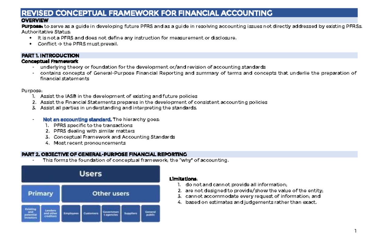 REVISED CONCEPTUAL FRAMEWORK FOR FINANCIAL ACCOUNTING (FAR) - Studocu
