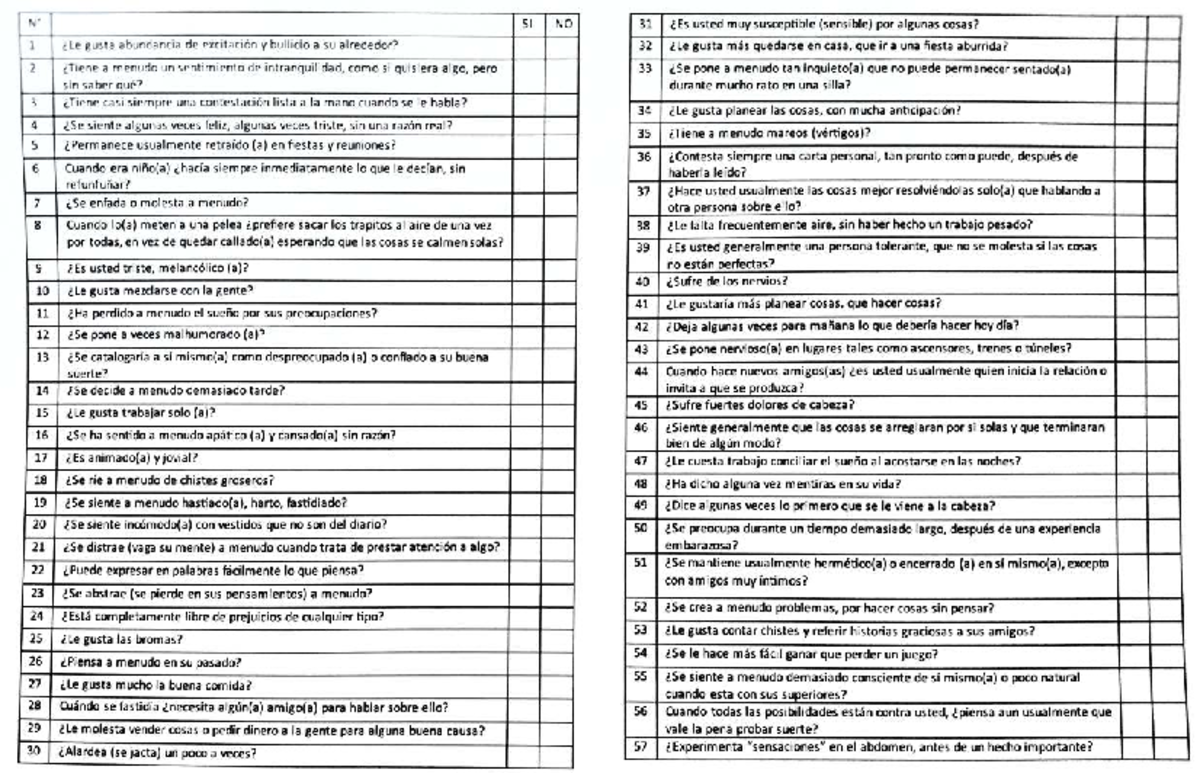 Eysenck Personality Test - Apuntes del curso SI NO 31 - Studocu
