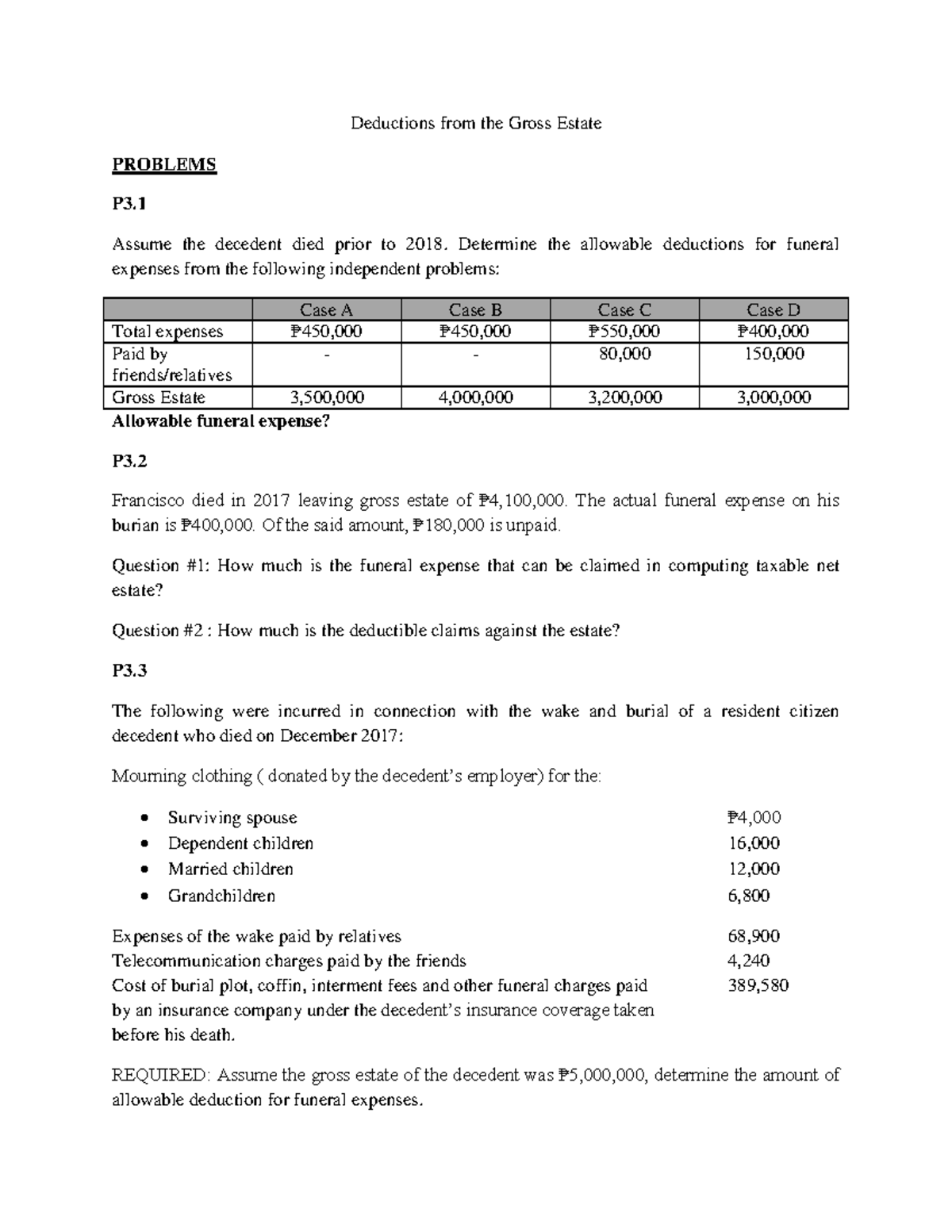 Funeral Expense Deductions from Gross Estate: P3 Problems Analysis - Studocu