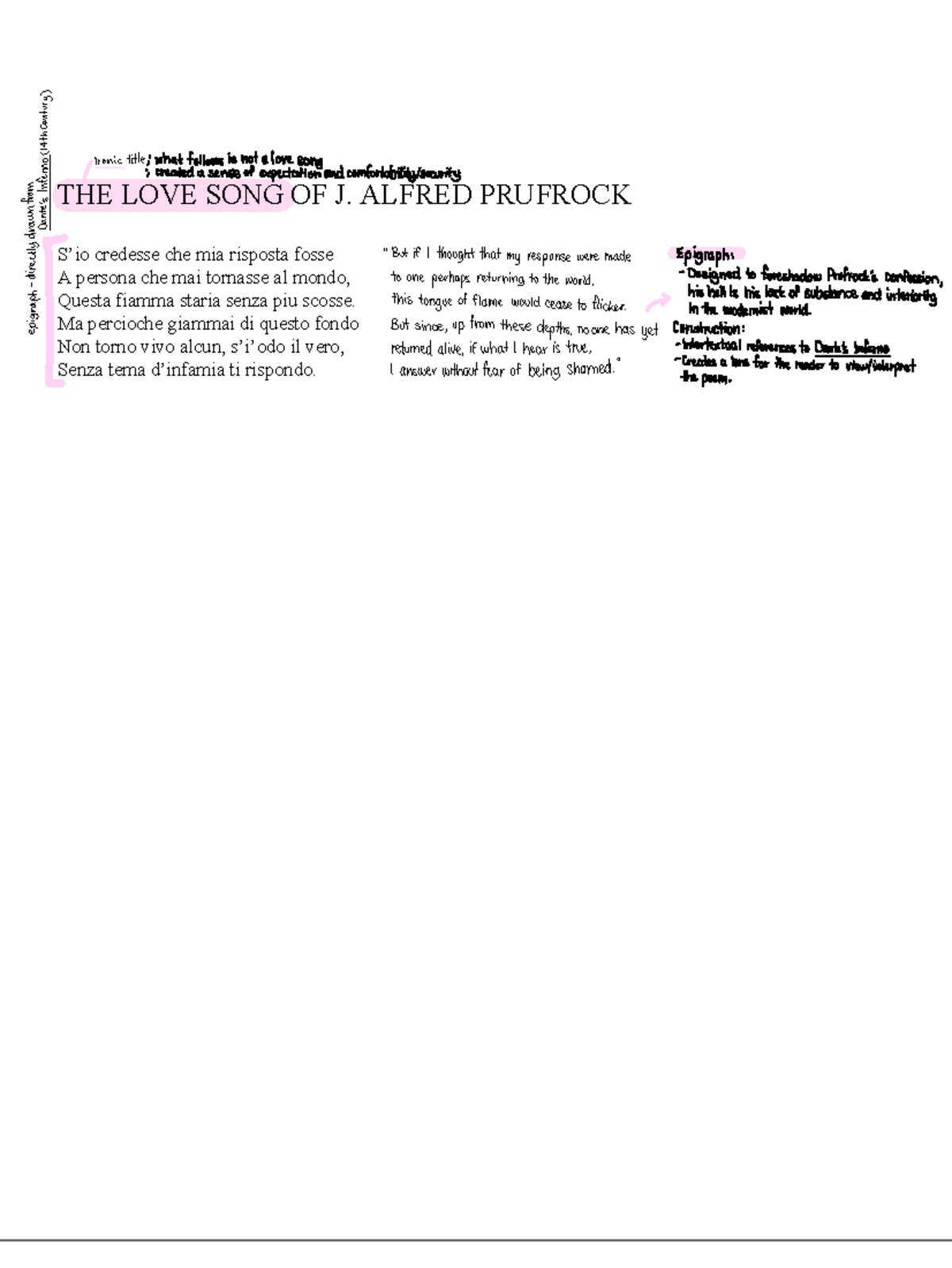 Annotated Analysis of "The Love Song of J. Alfred Prufrock" (ENG 130 ...