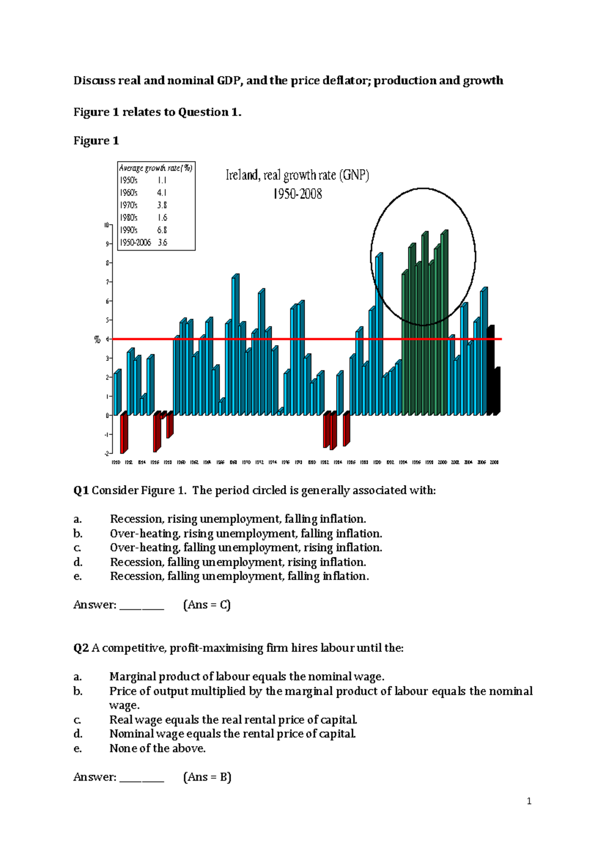 EC4004 Macro Tutorial Questions on GDP, Inflation, and Productivity ...