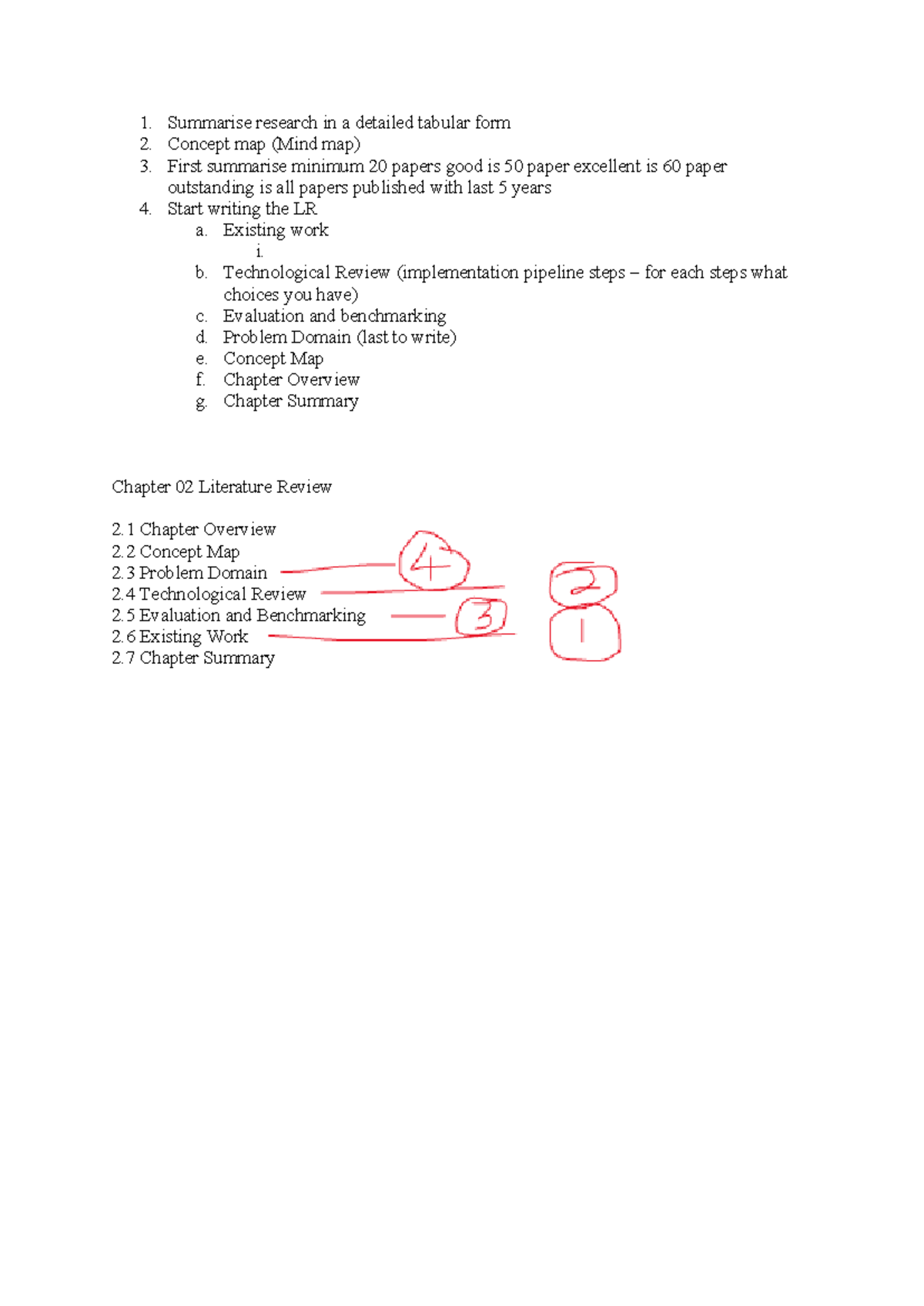 LR Proposal: Comprehensive Literature Review for Research Methodology ...