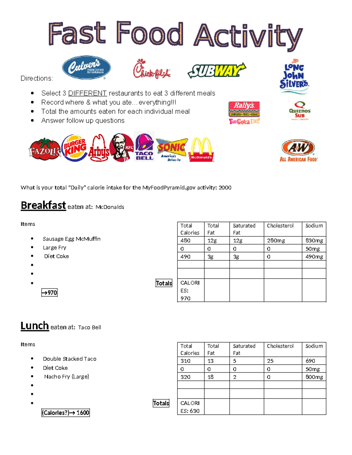 Fast Food Calorie Activity Report - AAAAAD - Studocu