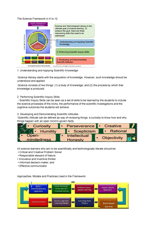 ( MTB ) Lesson 1 Components OF Instructional Planning - LESSON 1 ...