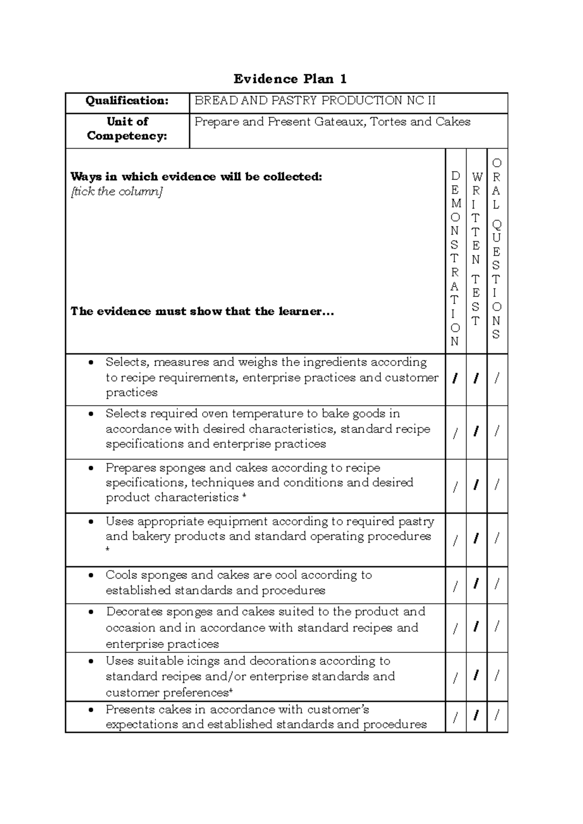Evidence Plan 1: BREAD AND PASTRY PRODUCTION NC II - Cake Preparation ...