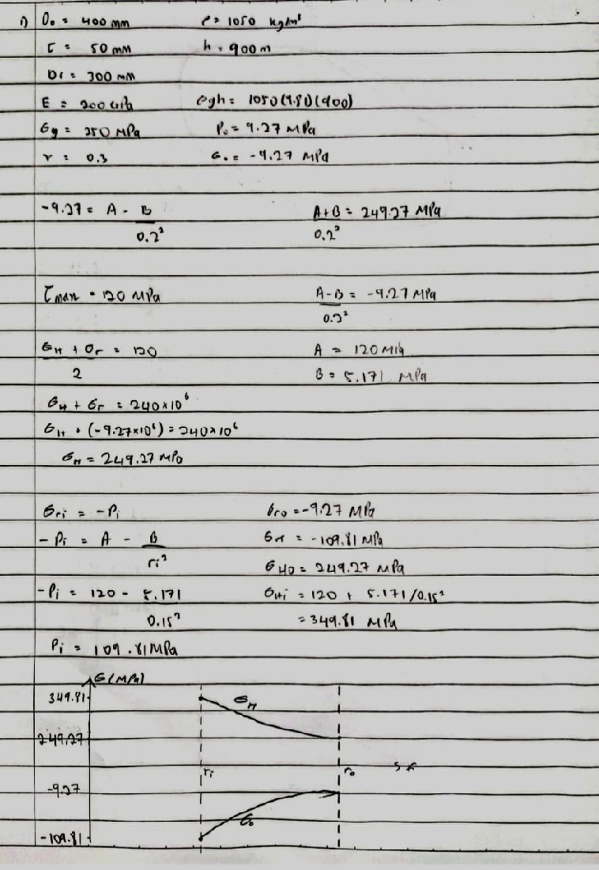 Assignment 2 solid - Solid Mechanics - Y: 0. SO Mm -9 A b 344. 0. -Pi 120-. 1?| |-10A.:11: - Studocu