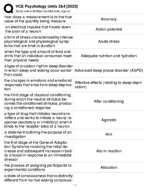 Psych Notes - PSYCHOLOGY UNITS 3 AND 4 2023 - 2027 Study Design Table ...