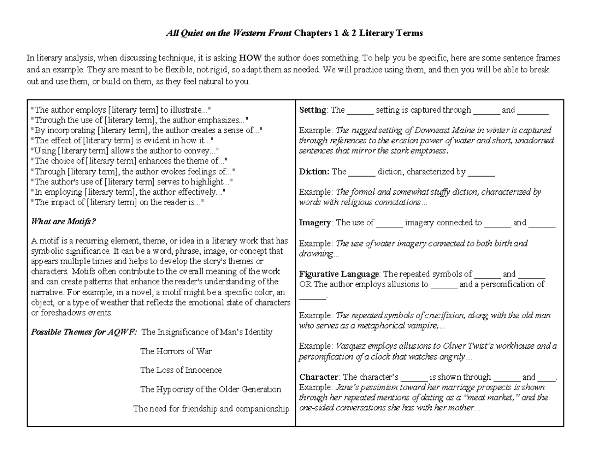 AQWF Chapters 1 & 2: Key Literary Terms and Analysis Insights - Studocu