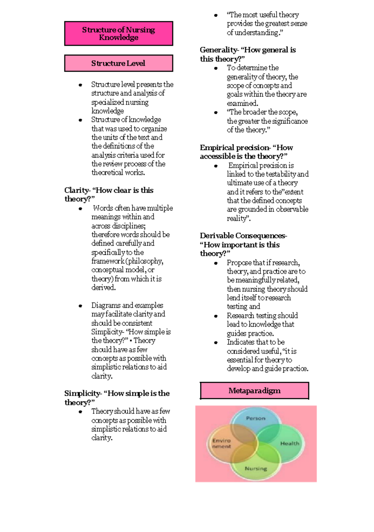 Nursing Theory Structure: Clarity, Simplicity, & Generality Analysis ...