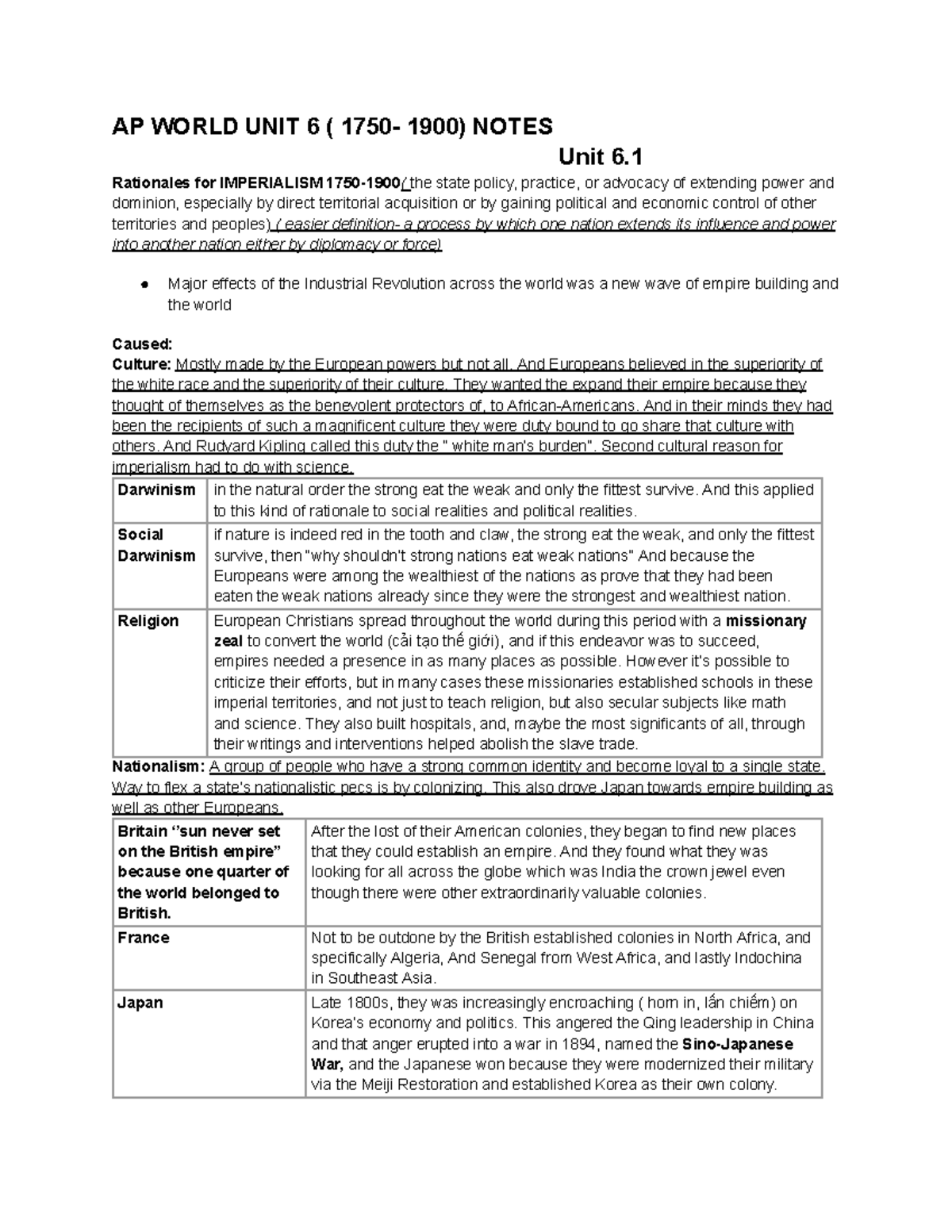 Ap world NOtes - AP WORLD UNIT 6 ( 1750- 1900) NOTES Unit 6. Rationales ...