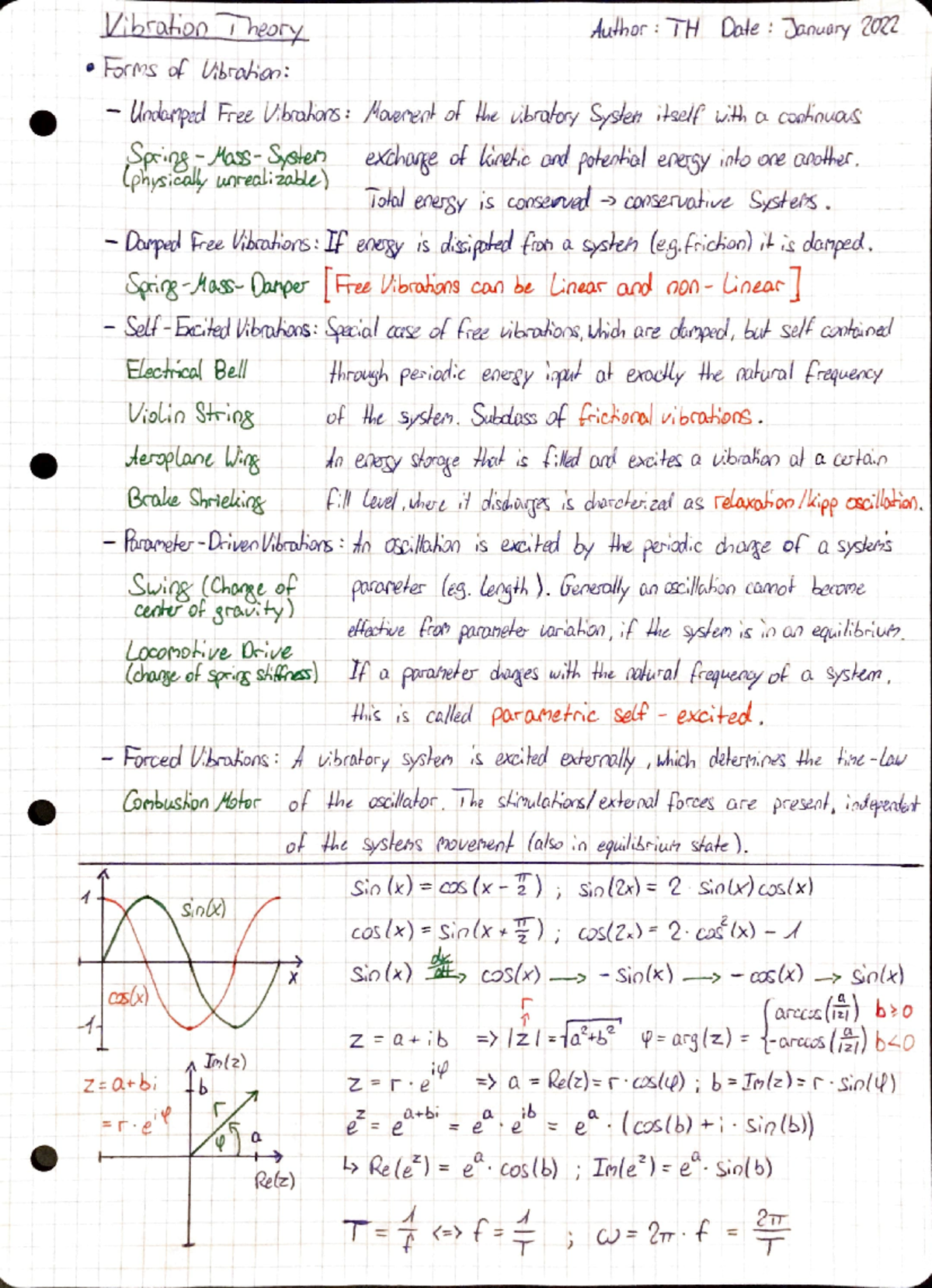 Vibration Theory Cheat Sheet - Vibration Theory Author TH Date: January ...