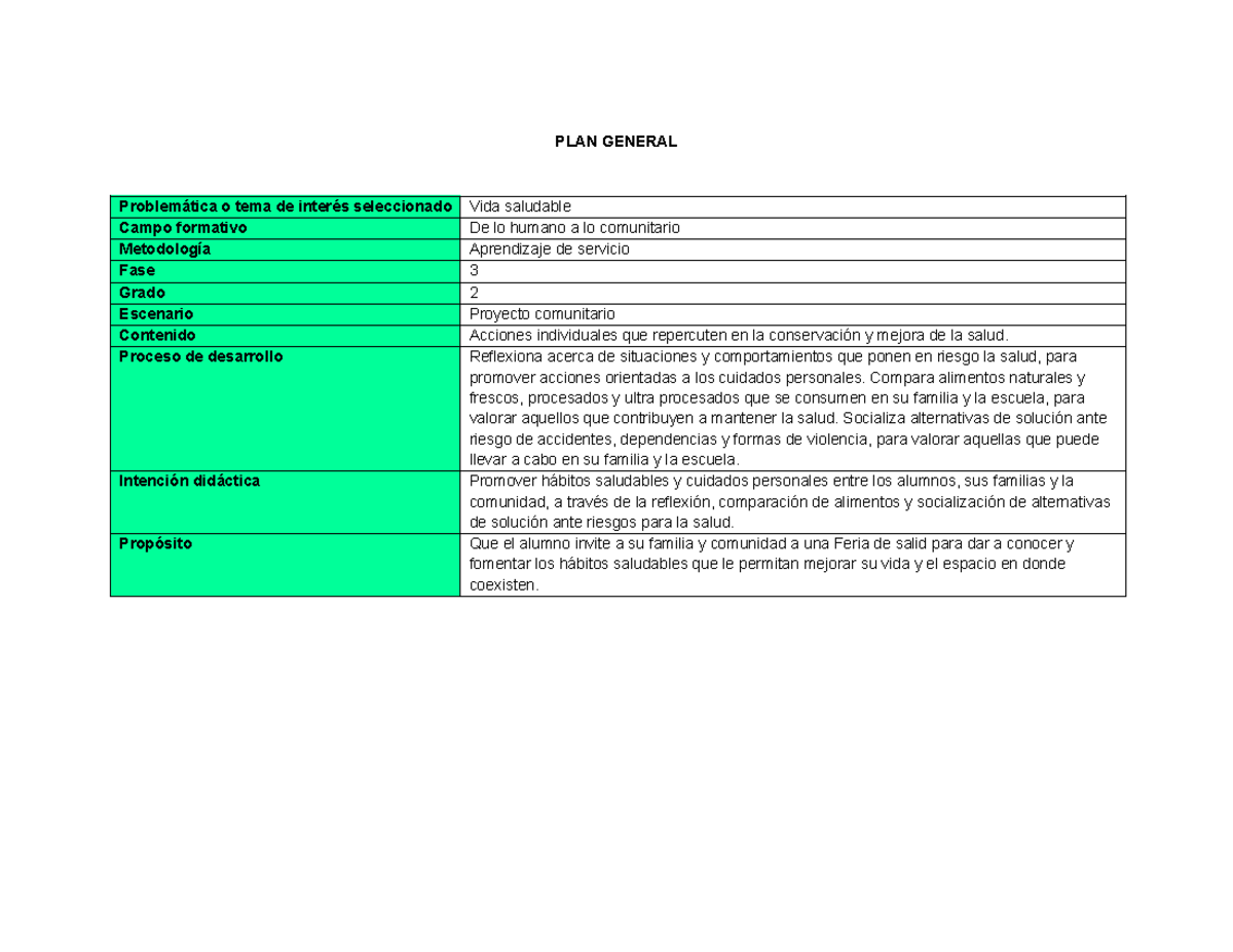 PLAN GENERAL: Proyecto Comunitario sobre Vida Saludable y Educación ...