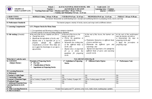 TLE7 IA EIM M2 v2 - Self learning module in EIM grade 8 - Technology and Livelihood Education ...