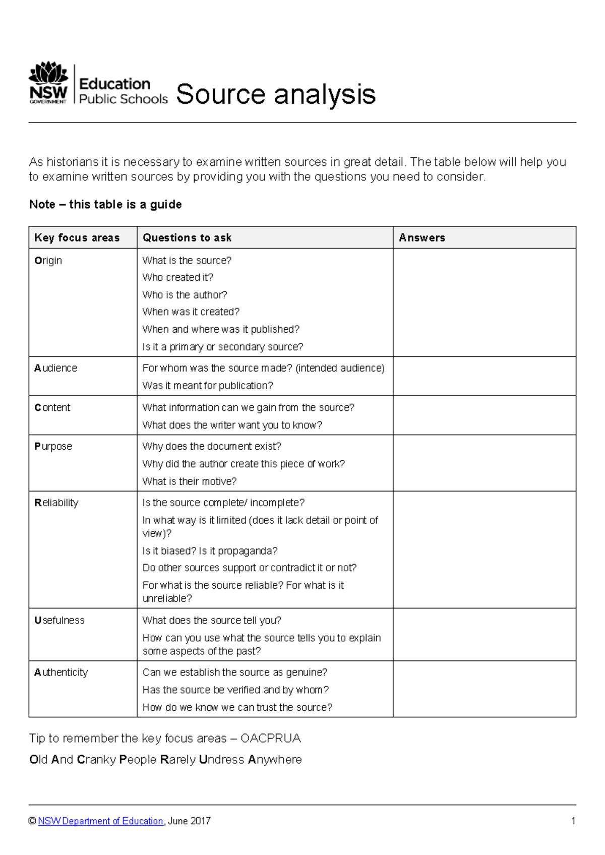Source Analysis: Contestability of the Past Worksheet - Studocu