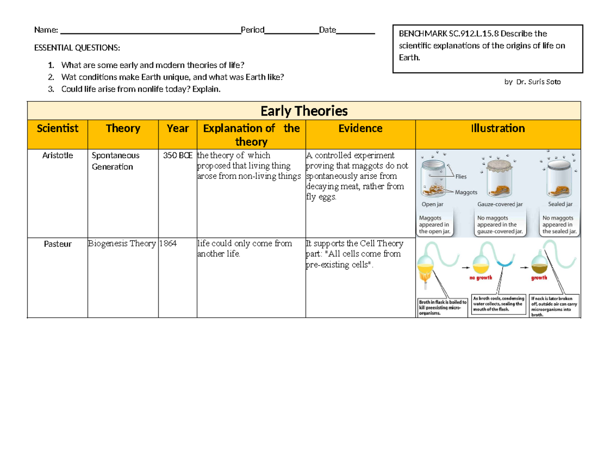 Origins of Life Worksheet (SC.912.L.15.8) - Theories and Conditions ...