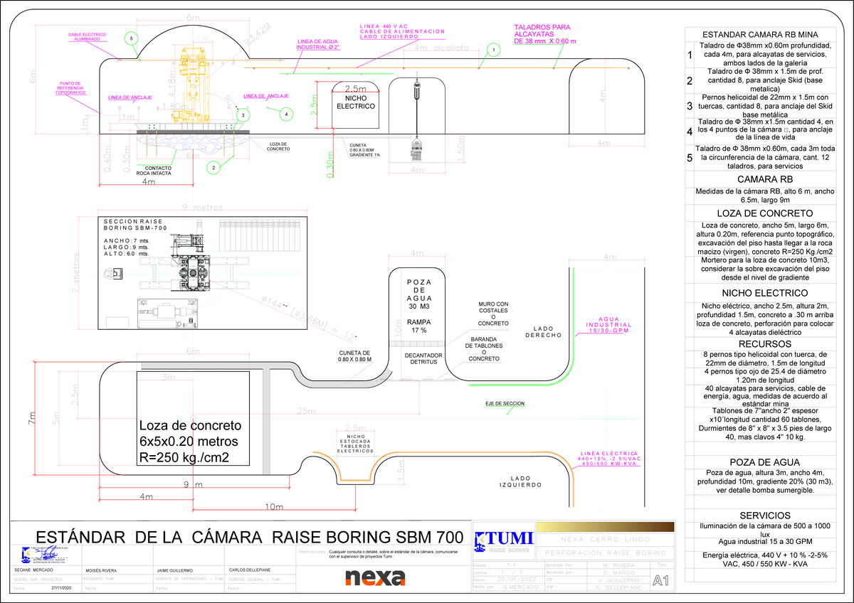 CABLE ELÉCTRICO Y ANCLAJES EN CÁMARA RAISE BORING SBM 700 - Studocu