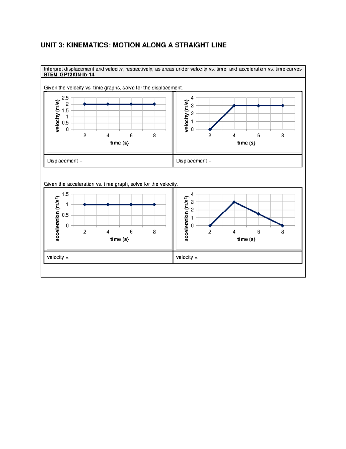 STEM_GP12KIN Activity Sheet 2: Kinematics and Motion Analysis - Studocu