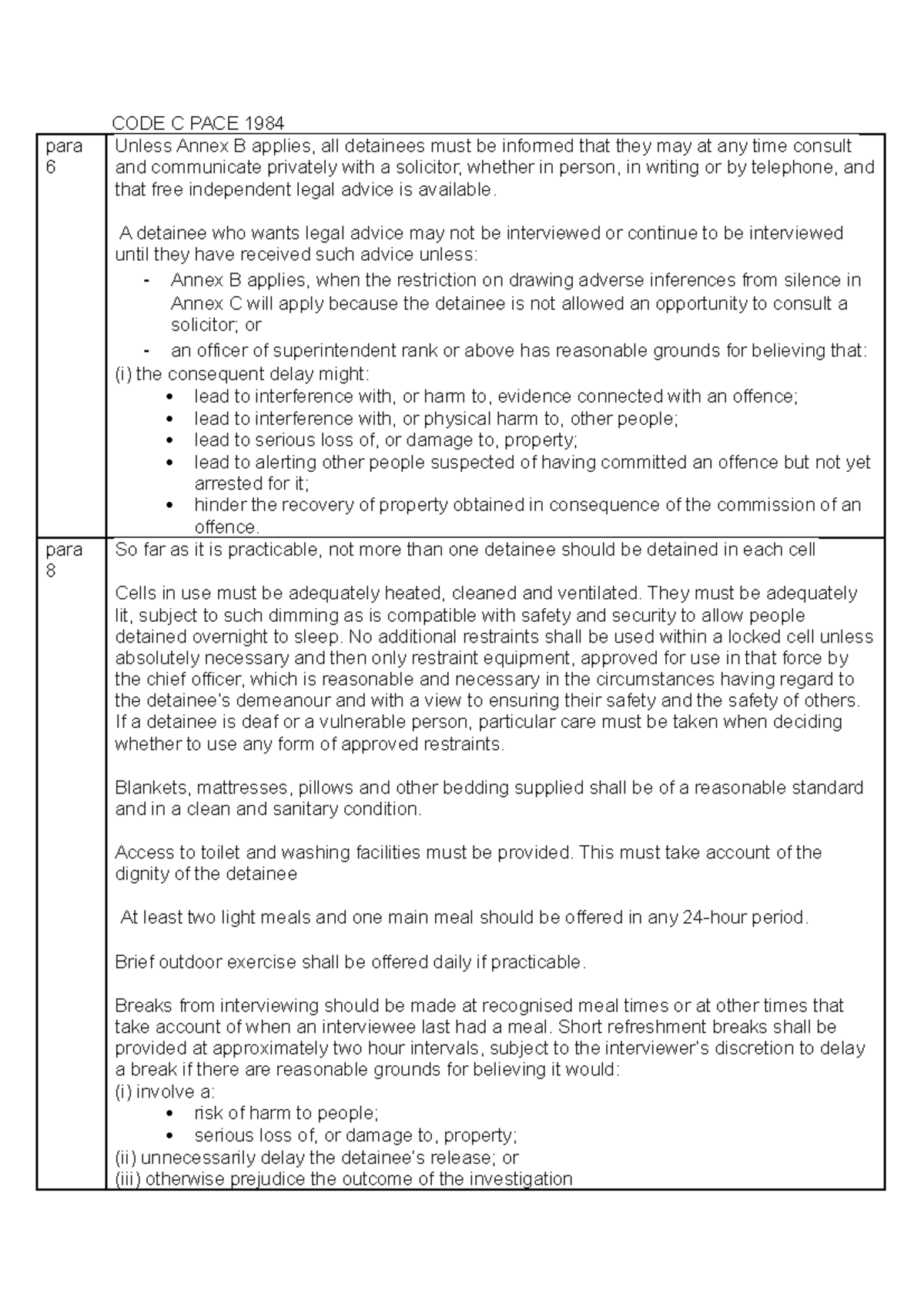 CODE C PACE 1984 - CODE C PACE 1984 para 6 Unless Annex B applies, all ...