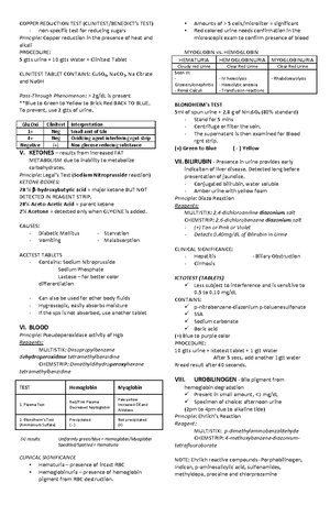 Fecalysis Summary Notes with Answer Key - FECALYSIS 01 PHYSIOLOGY Small ...