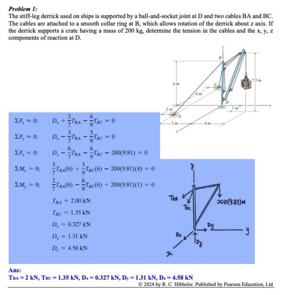 ENGR 2024: Tension Analysis of Derrick Cables and Reaction Forces - Studocu