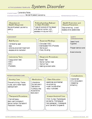 Alcohol withdrawl system disorder - ACTIVE LEARNING TEMPLATES ...