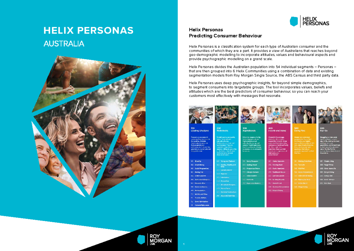 Helix Personas Overview: Understanding Australian Consumer Behavior ...