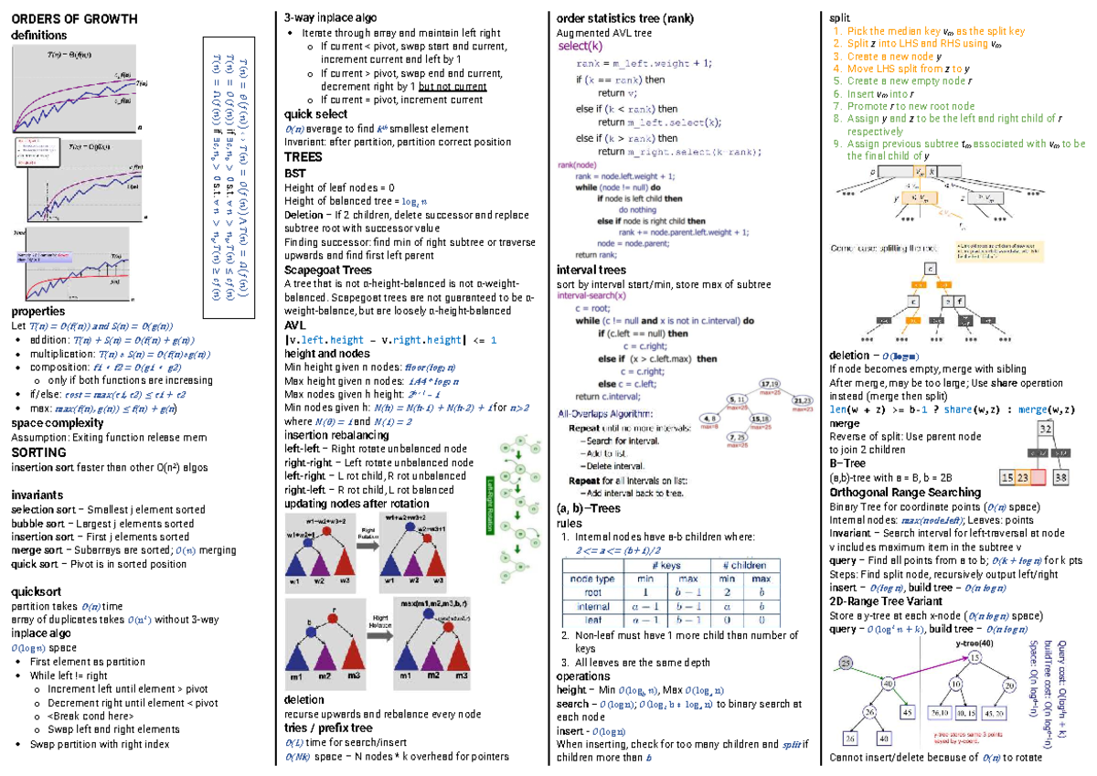 CS2040S Midterm Cheat Sheet: Orders of Growth & Sorting Algorithms - Studocu