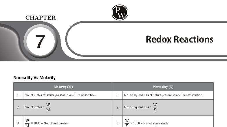 CHAPTER 7: Redox Reactions - Normality vs Molarity (Physical Chem ...