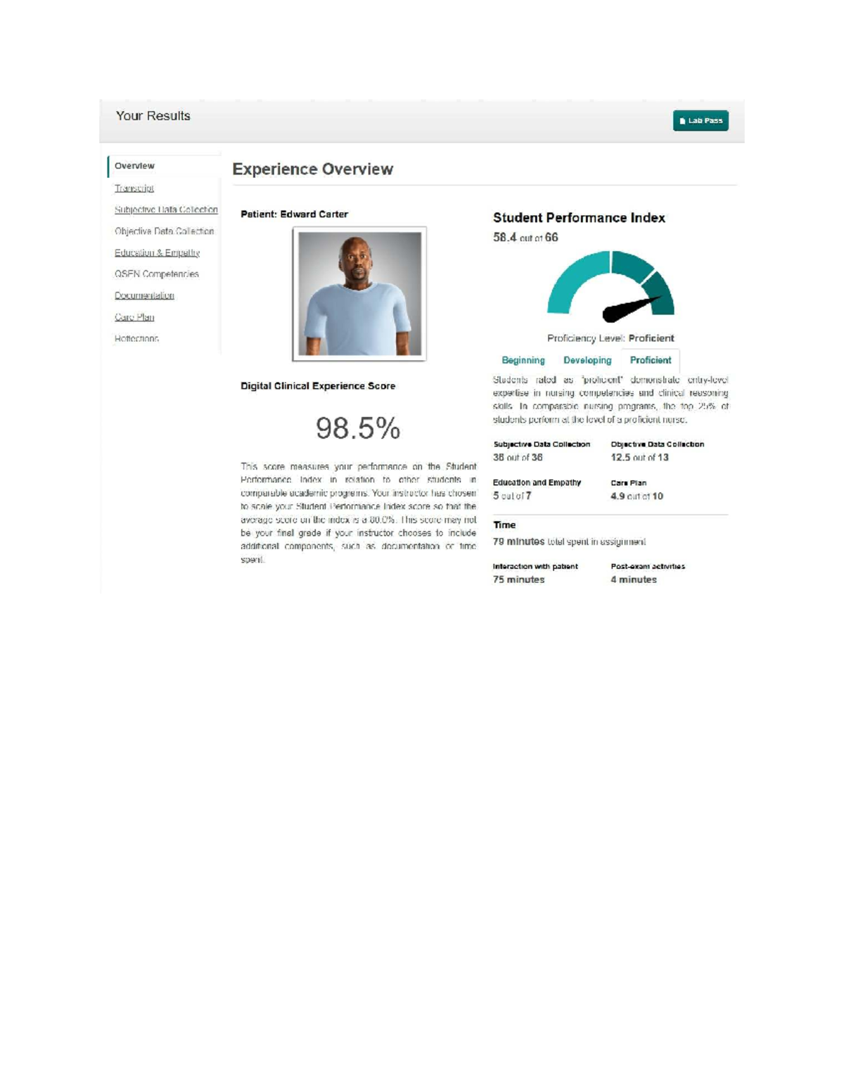 BSN 315 - Edward Carter Shadow Health Lab Pass Results Analysis - Studocu