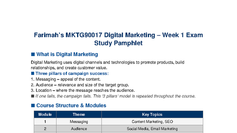 MKTG90017 Digital Marketing Week 1 Exam Study Guide - Studocu