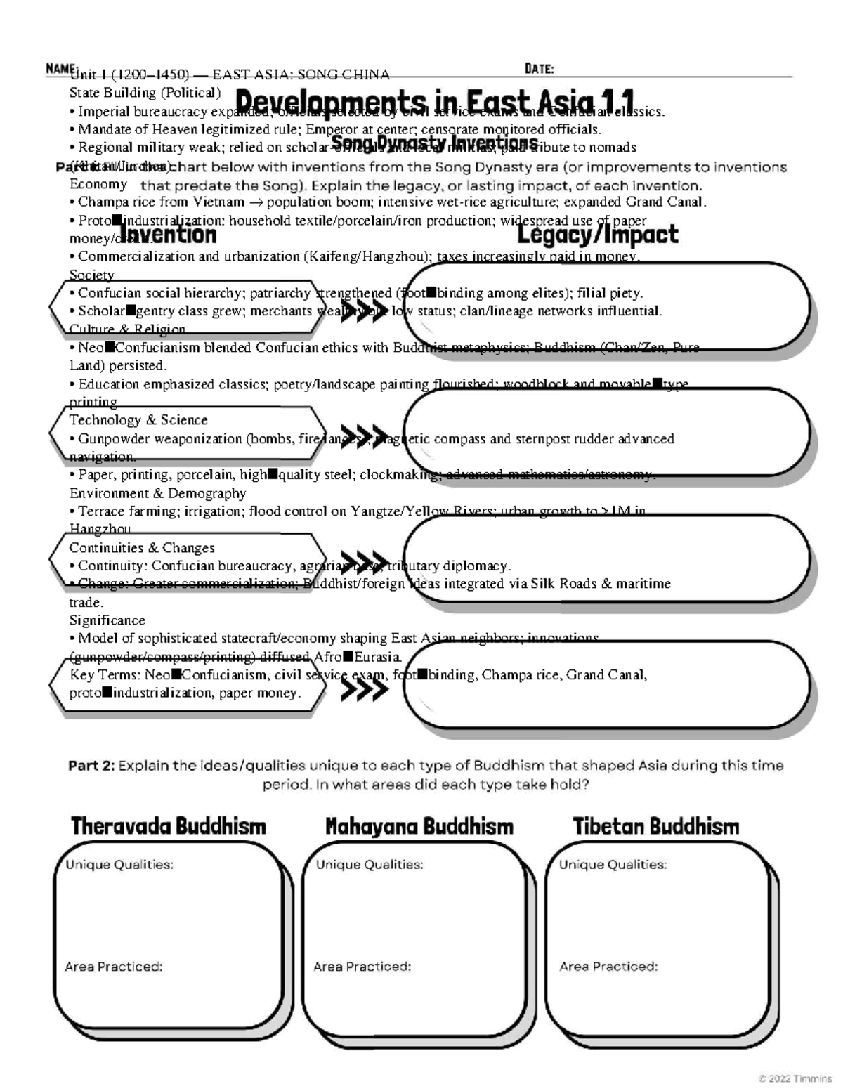Unit 1 APWH Study Guide: State Building, Economy, and Culture in East ...