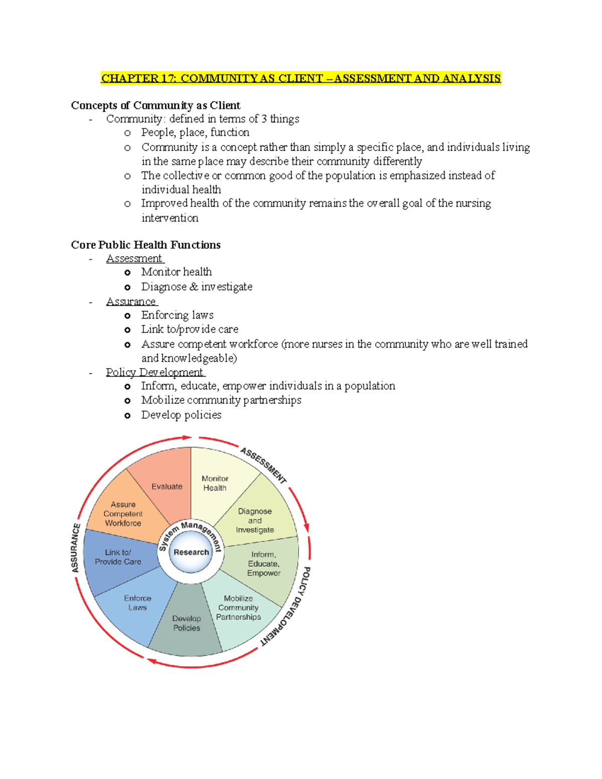 NCHP Final Exam Study Guide: Community Health Assessment & Nursing Role ...