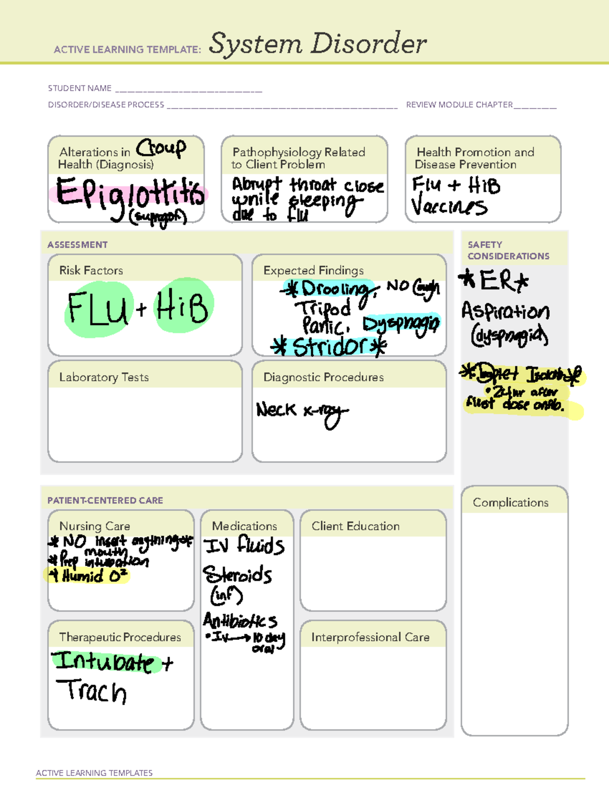 Epiglottitis Disorder Study Guide ATI: Key Insights & Care Strategies ...