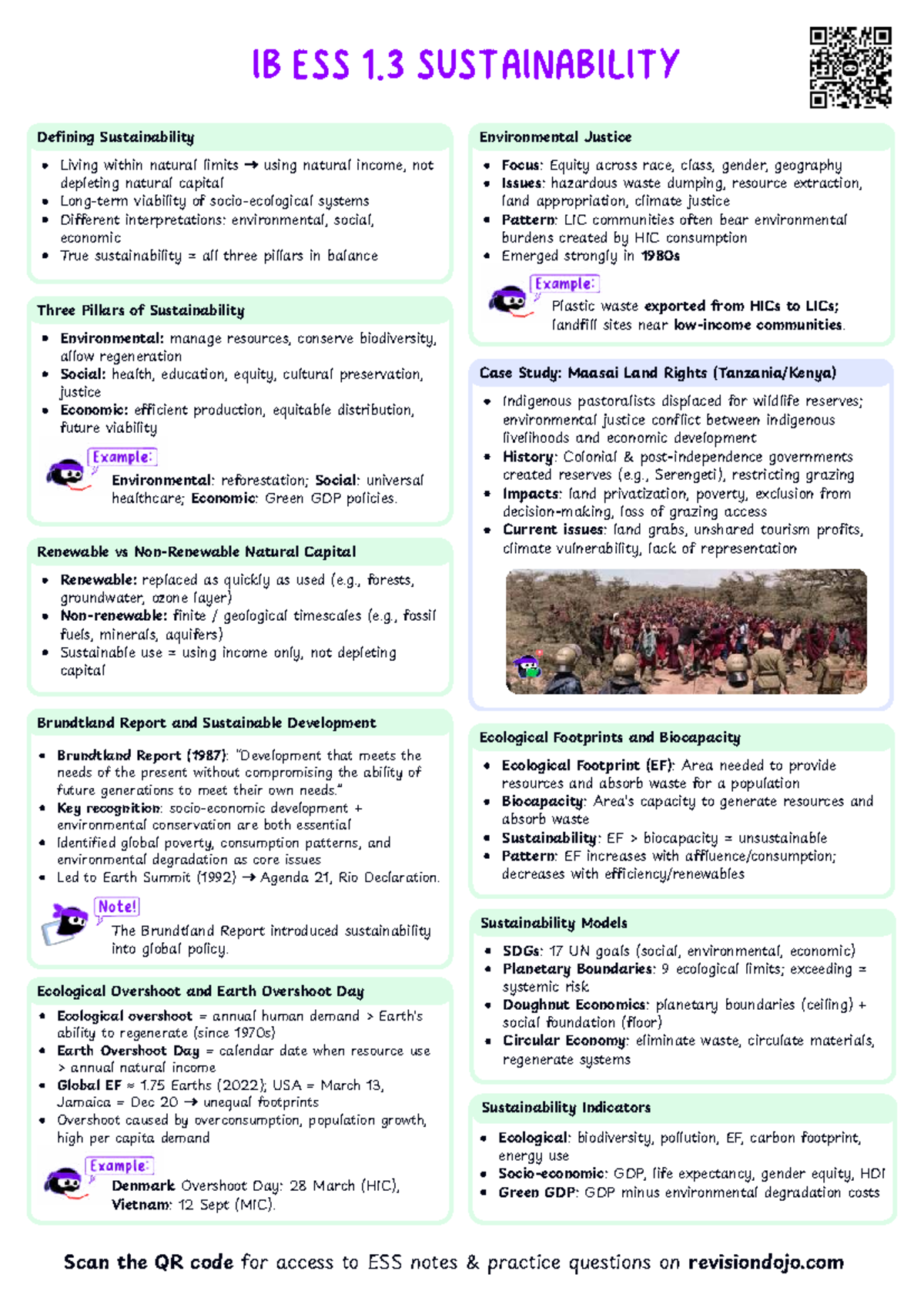 1.3 Sustainability Cheat Sheet - IB ESS Overview and Key Concepts - Studocu