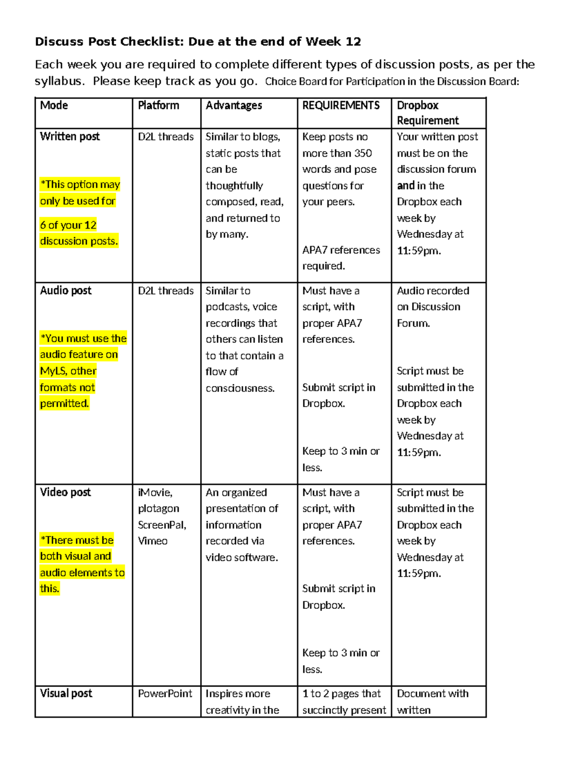 Discussion Post Checklist: Week 12 Requirements & Guidelines - Studocu