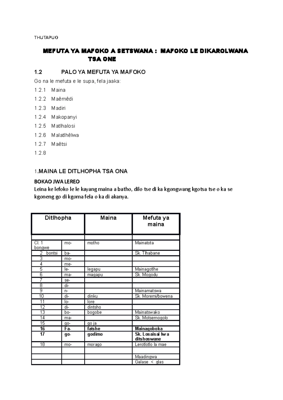 Melawana YA Mokwalo LE Mopeleto YA Setswana 2008 - MELAWANA YA MOKWALO ...