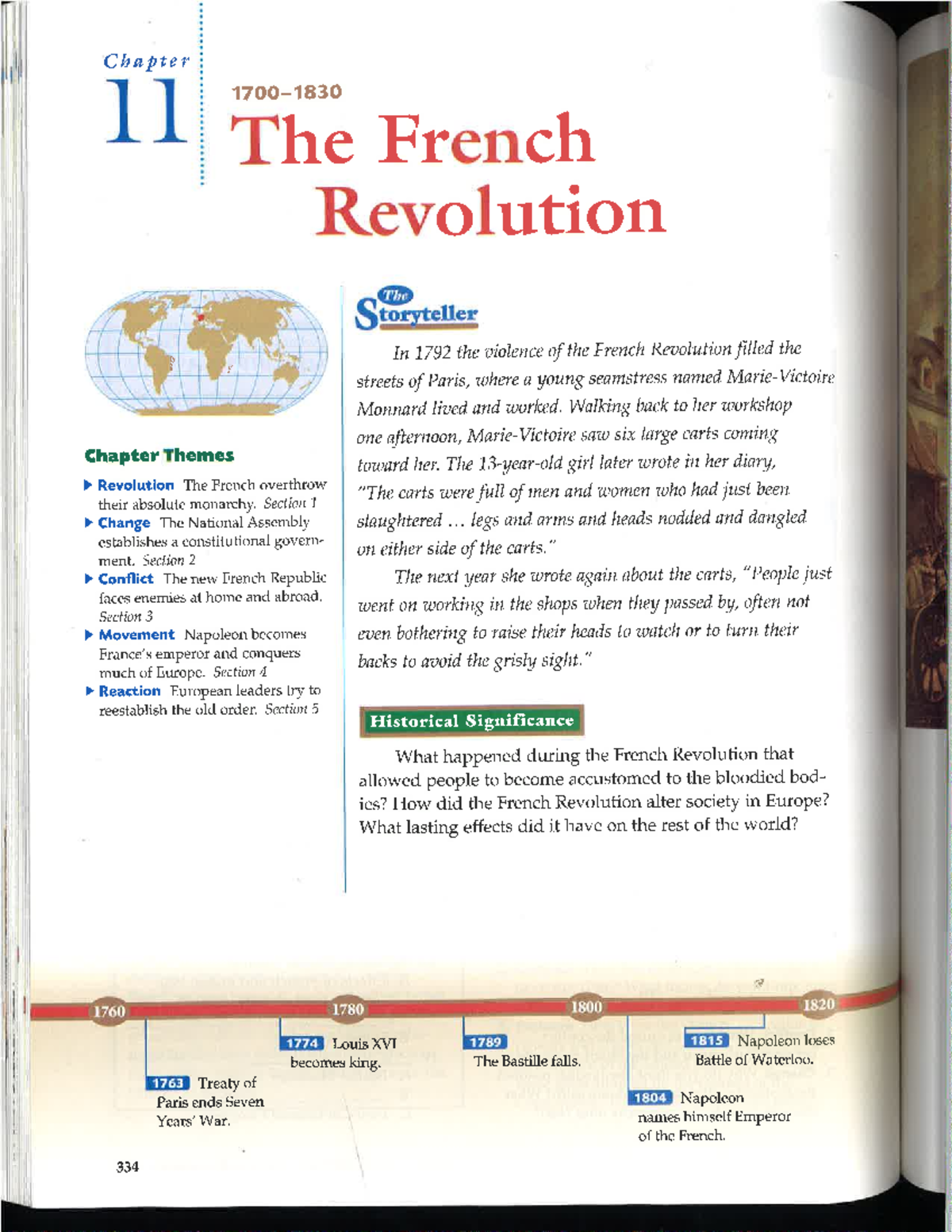 Chapter 11: The French Revolution - Key Themes and Events - Studocu