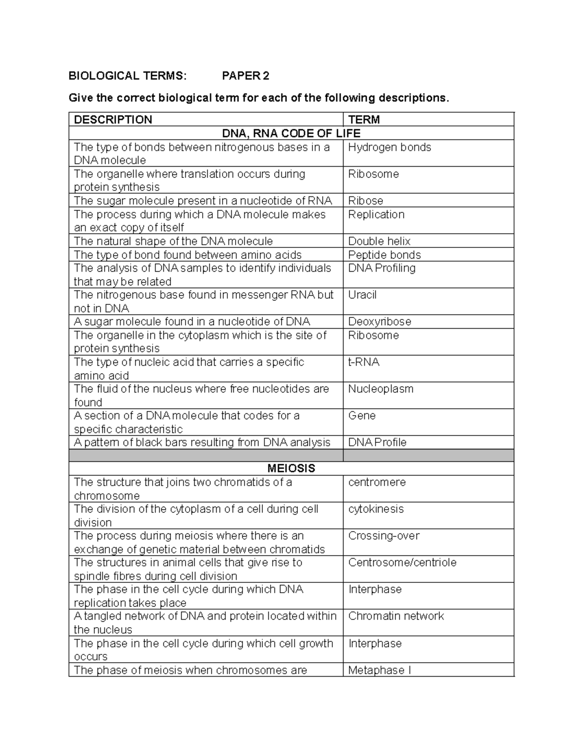 BIO 101: Biological Terms - Paper 2 Study Guide - Studocu