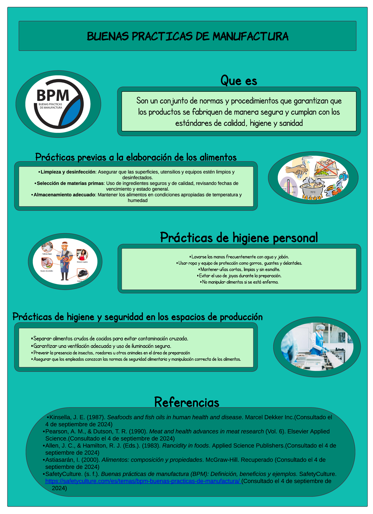 Infografía de las buenas prácticas de manufactura - Bu e nas Pr ac t i c as de manu f ac t u r a ...