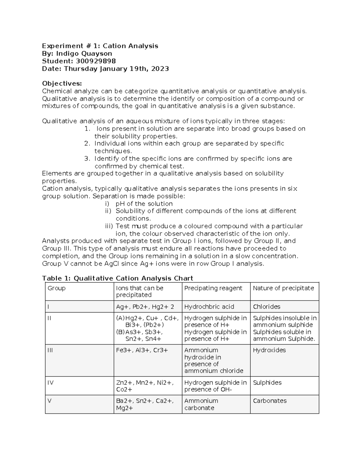 Experiment 1: Qualitative Cation Analysis and Procedures - Studocu