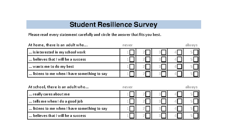 Student Resilience Survey: Assessing Support and Engagement - Studocu