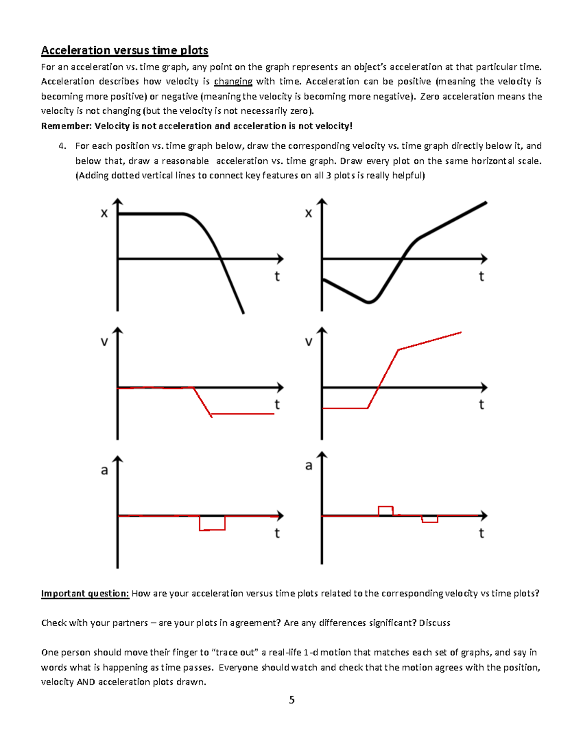 Physics 1 - Lab Work: Analyzing Acceleration vs. Time Plots - Studocu