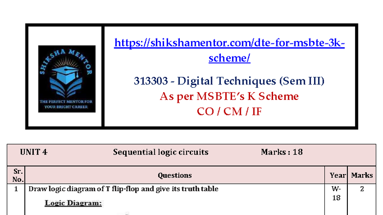 Unit-4-DTE - Unit 4 notes - UNIT 4 Sequential logic circuits Marks : 18 ...